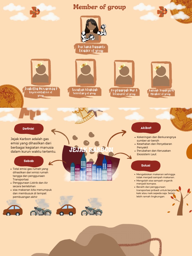 Mind Map Digital Kelompok 4 Pdf