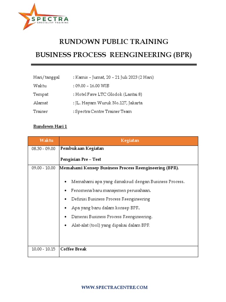 RUNDOWN BUSINESS PROCESS REENGINEERING (BPR), Jakarta, 20 - 21 Juli ...