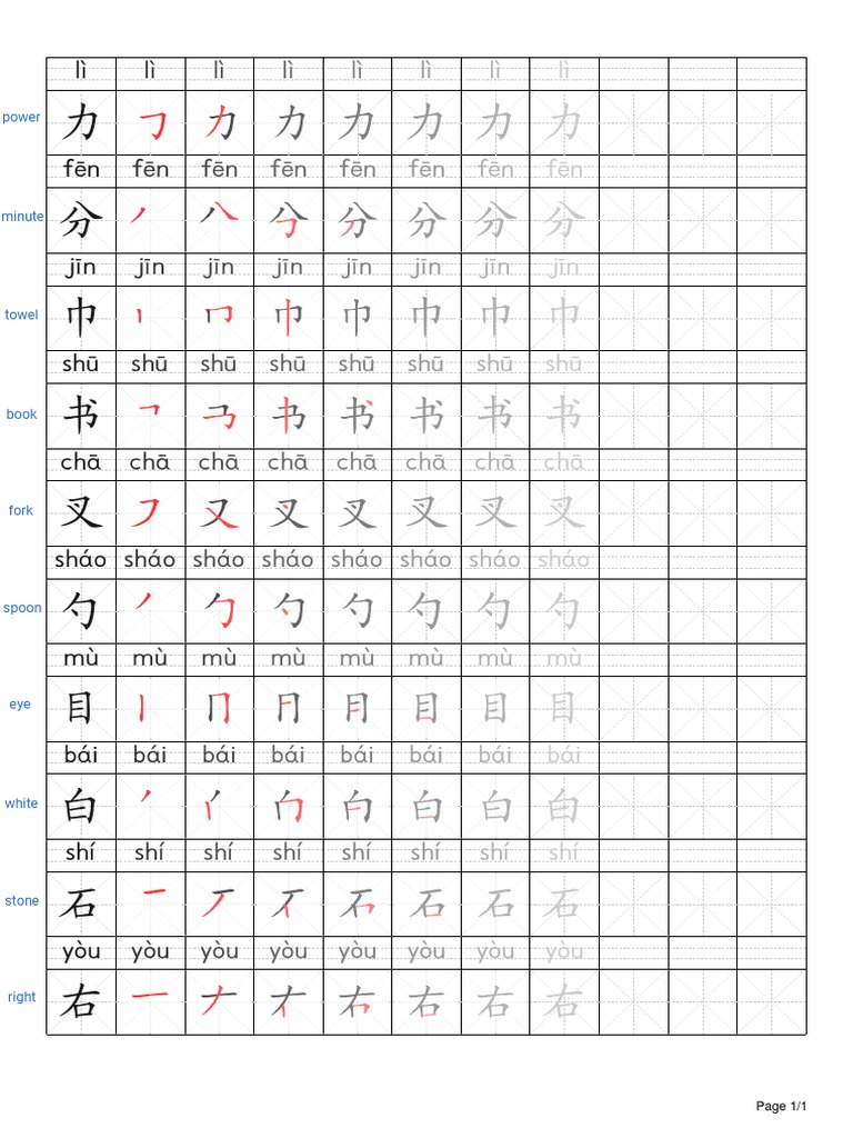 Chinese Writing | PDF