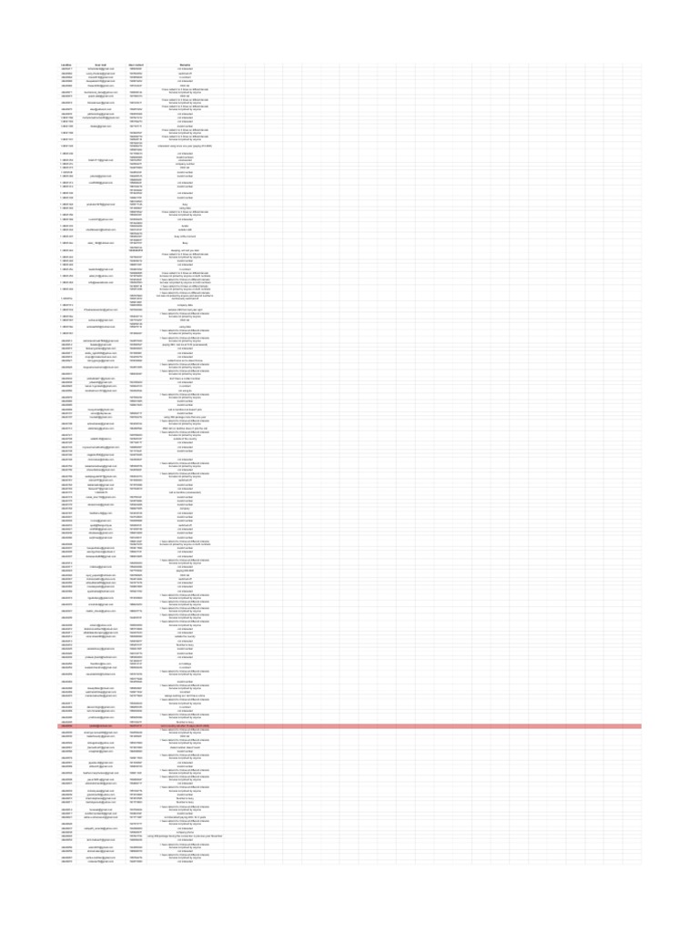 DU Users List | PDF | Oral Communication | Computer Networking