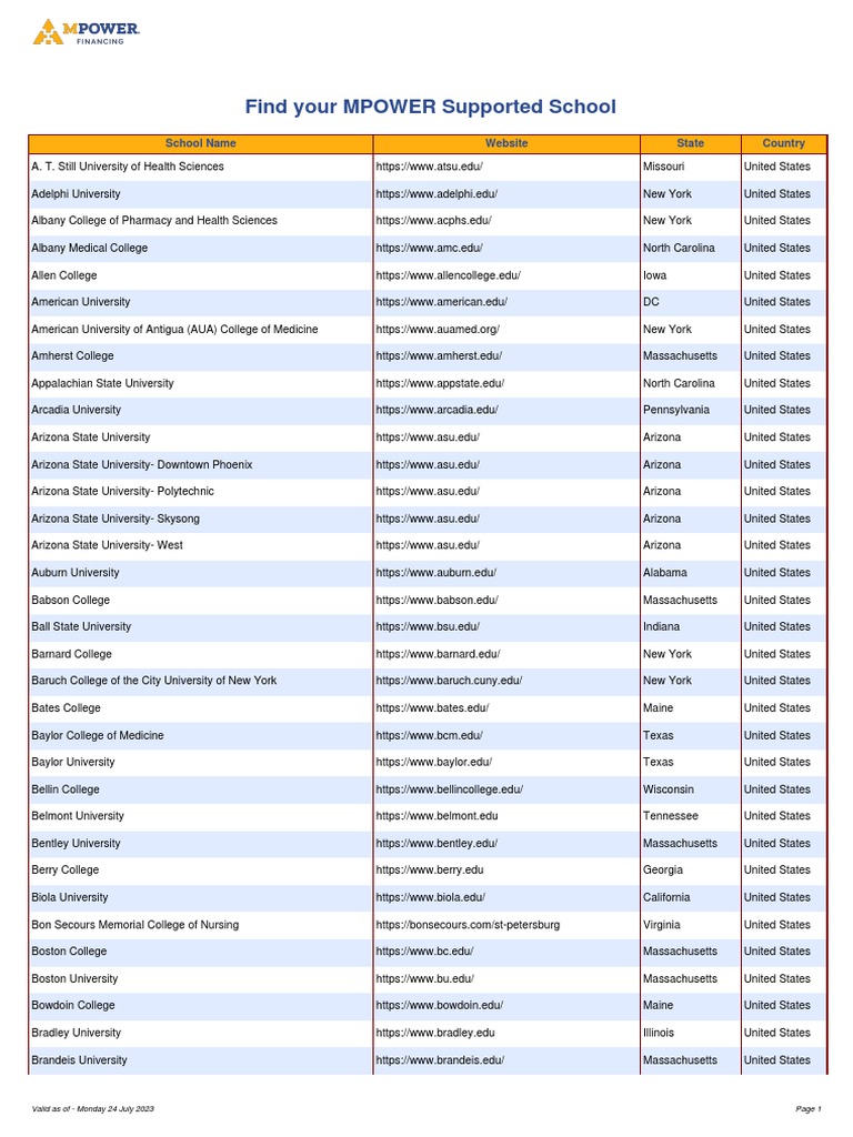 mpower-support-schools | PDF
