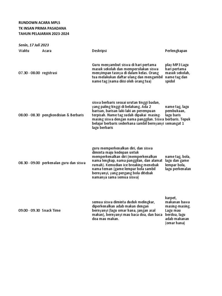 Rundown MPLS TK Insan Prima Pasadana | PDF