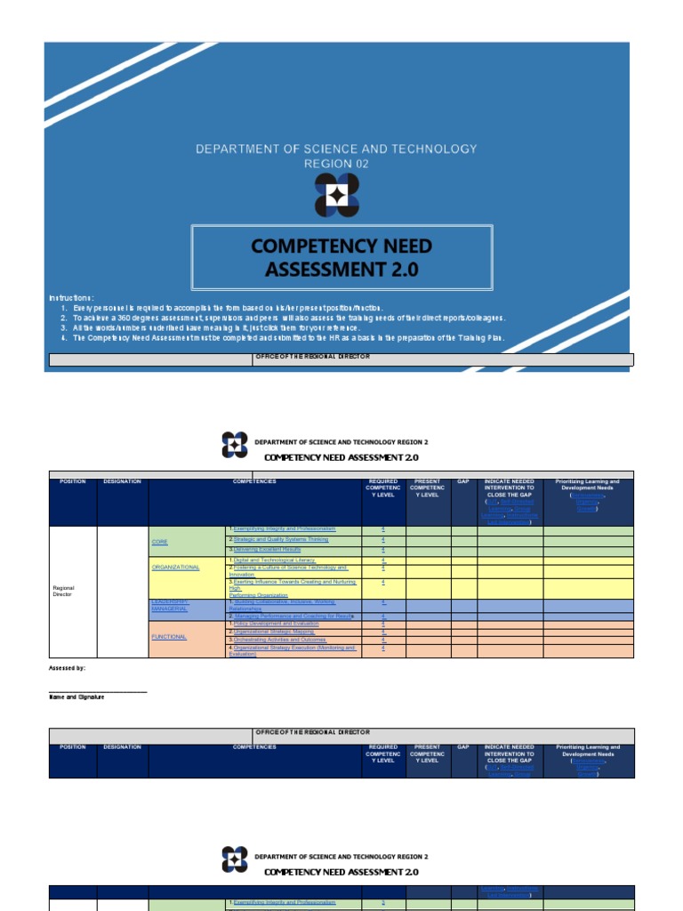 Competency Need Assessment 2.0 | PDF | Competence (Human Resources ...
