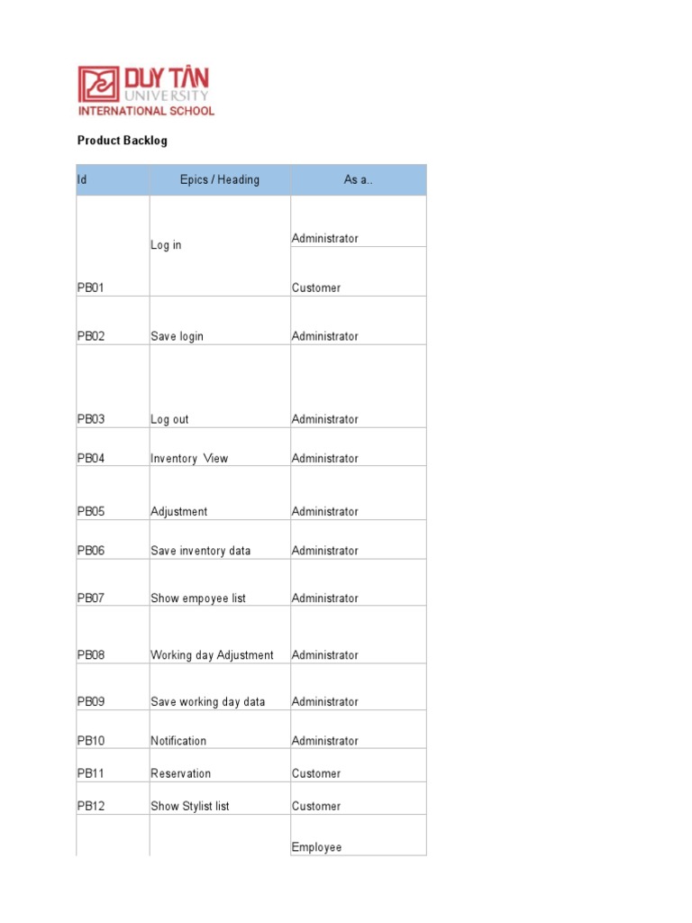Template - Class - Project Topic - Product and Sprint Backlog | PDF
