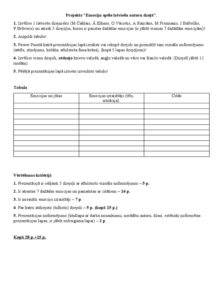Projekts Emocijas Dzeja Uzdevumi Vertesana-1 | PDF