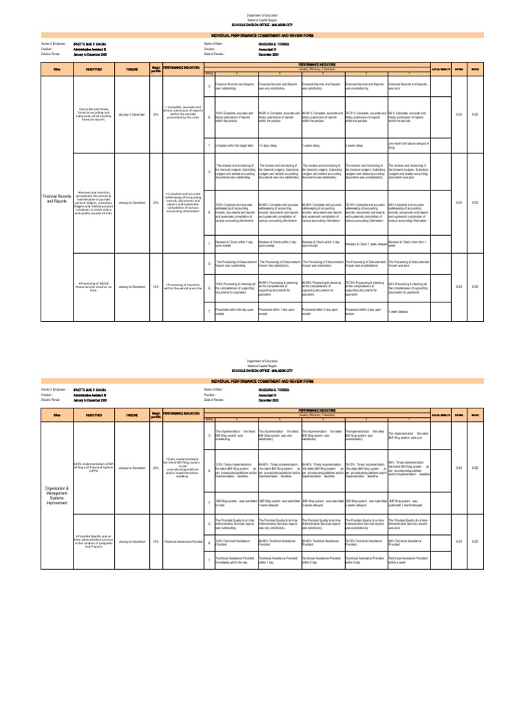 IPCRF Irvette ADAS III 2020 No Points | PDF