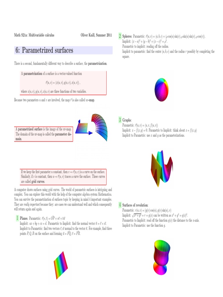 Study Material | PDF
