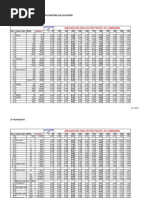Calculate Street Light Pole's Distance - Fixture Watt - Lighting Area ...