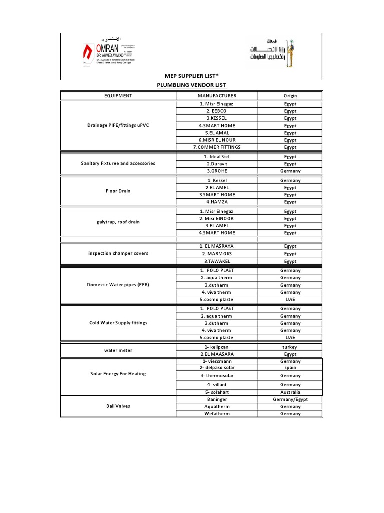 Vendor List of Plumbing | PDF | Plumbing | Civil Engineering