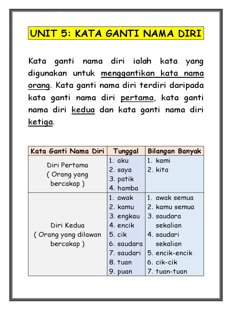 BM STD 3 Kata Ganti Nama Diri Latihan | PDF