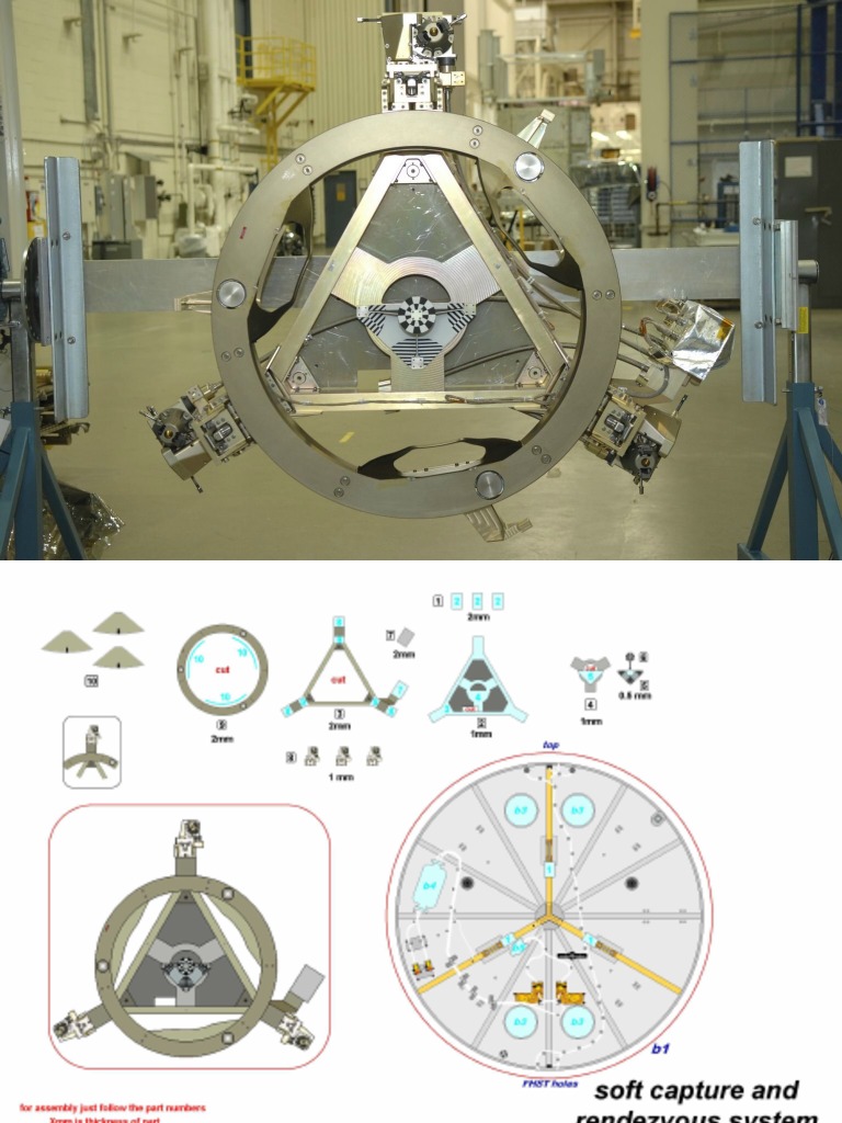 SCDS | PDF