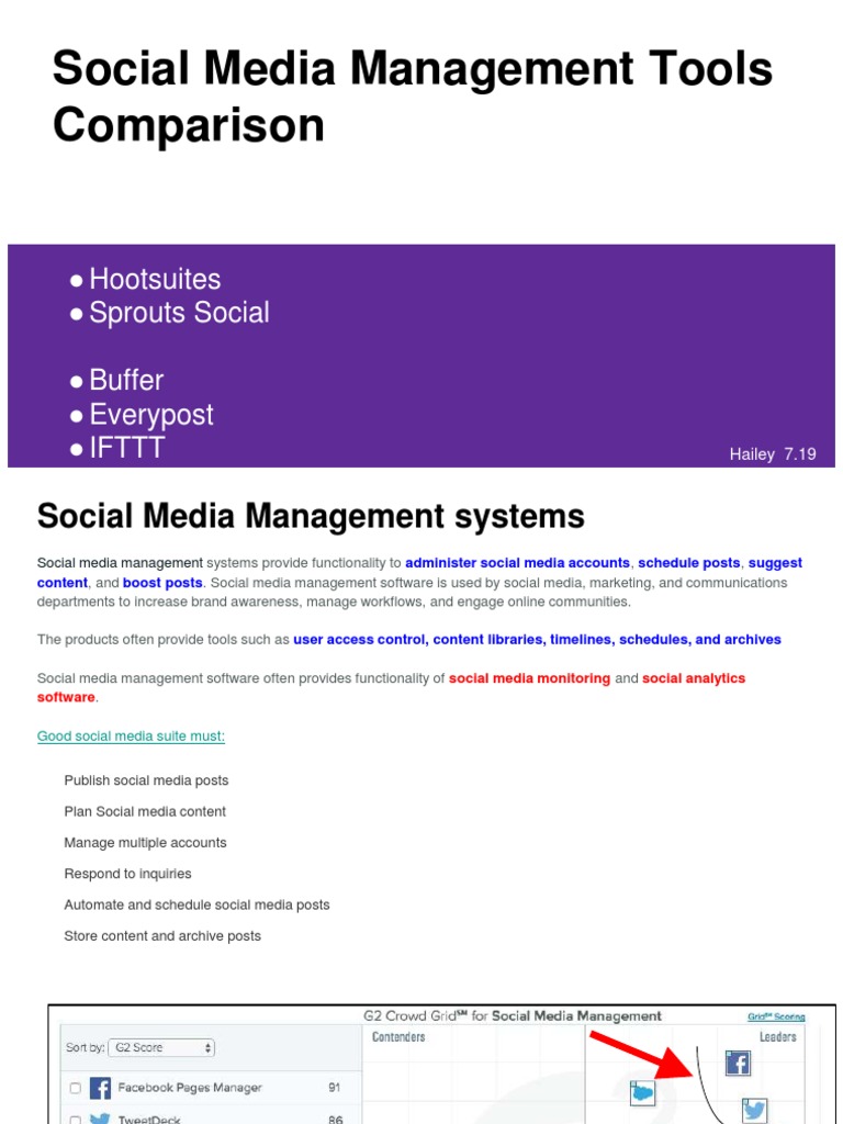 SMM Tools Comparison | PDF