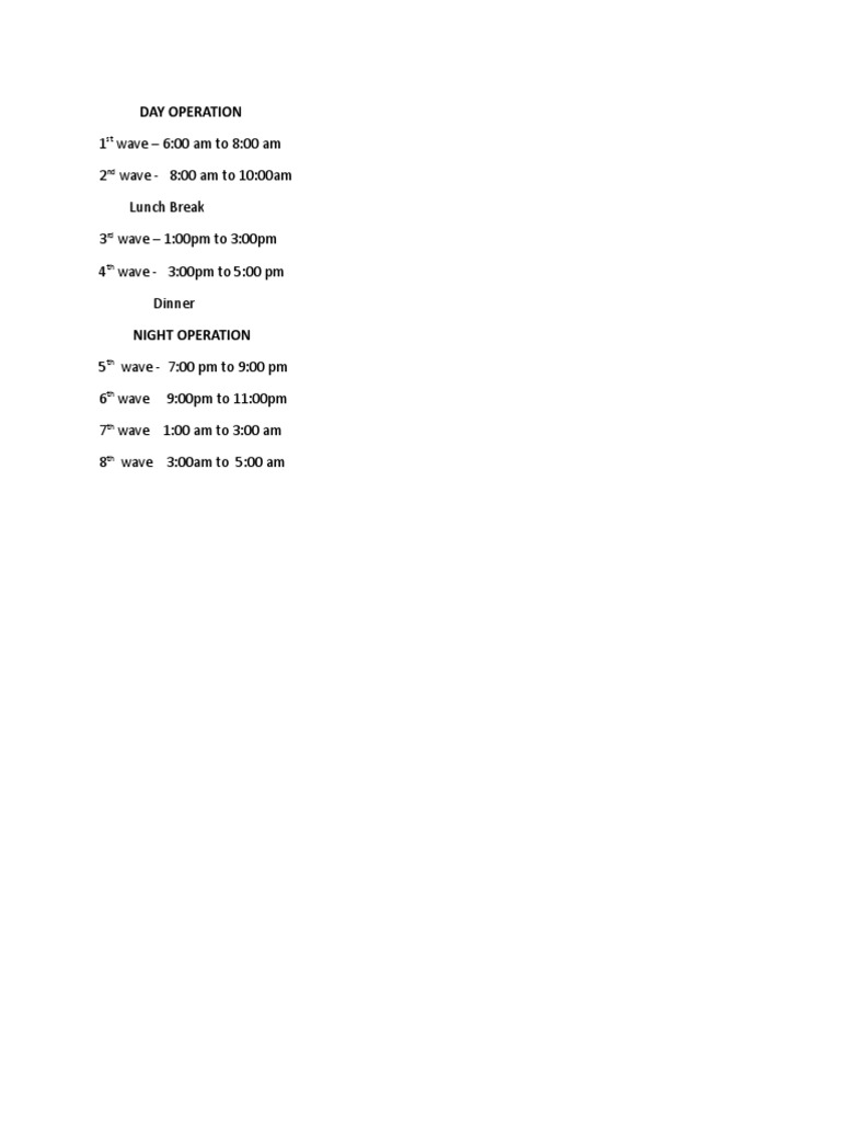 Operation Schedule | PDF