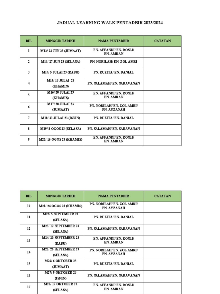 Jadual Learning Walk Pentadbir 2023 | PDF | Sains & Matematika