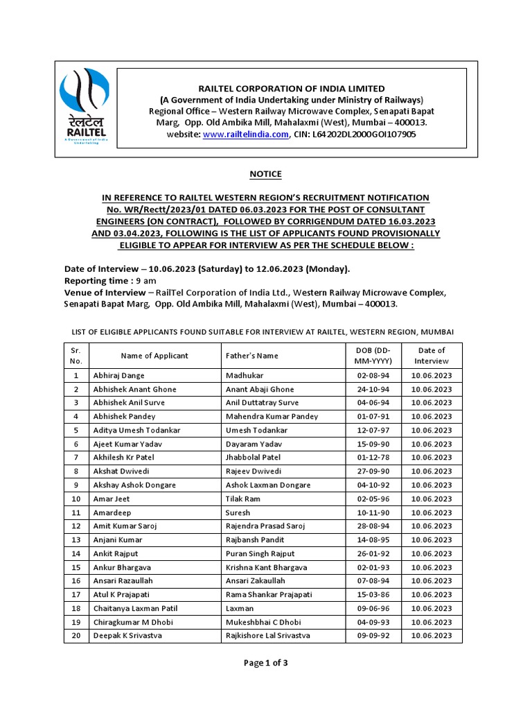 Eligibility List For Uploading in RCIL Portal | PDF
