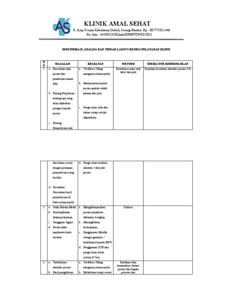 Ep 2.1.5 (Bukti Tindak Lanjut Mitigasi Resiko) | PDF Ep 2.1.5 (Bukti Tindak Lanjut Mitigasi Resiko) | PDF