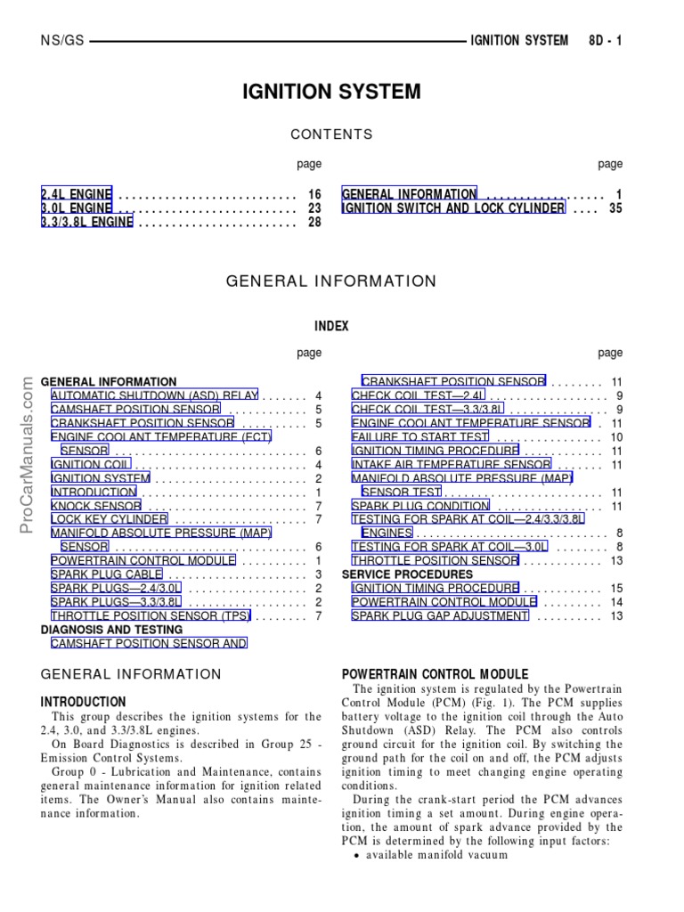 Voyager 1996-1999 Manual-Ignition-System | PDF | Ignition System | Throttle