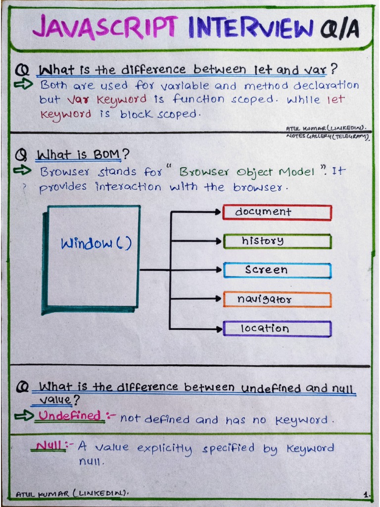 Javascript Q&A | PDF
