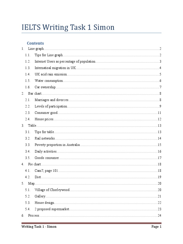 IELTS Writing Task 1 Simon | PDF