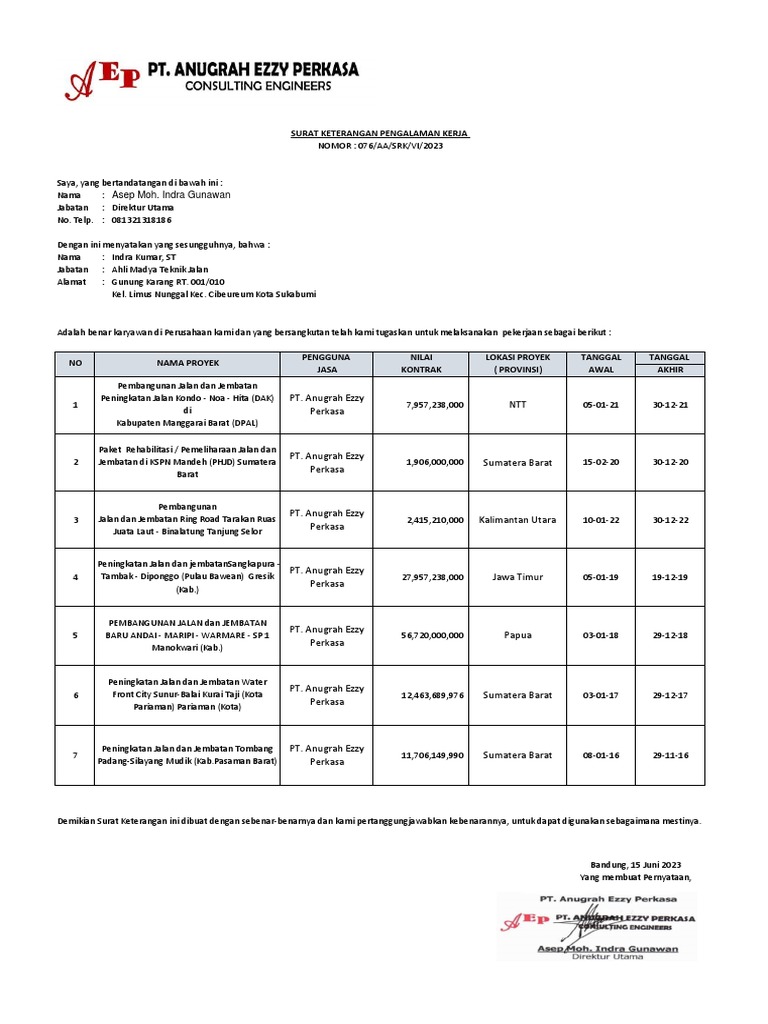 CV Indra Kumar Jalan | PDF
