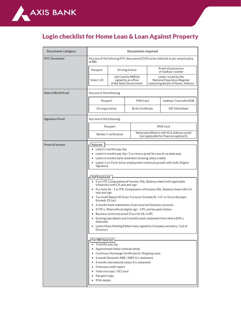 Home Loan Lap Login Checklist 1 | PDF