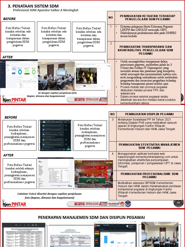 Template Paparan Zi Menuju TPN 2022 - Satker Non Pas WBK | PDF