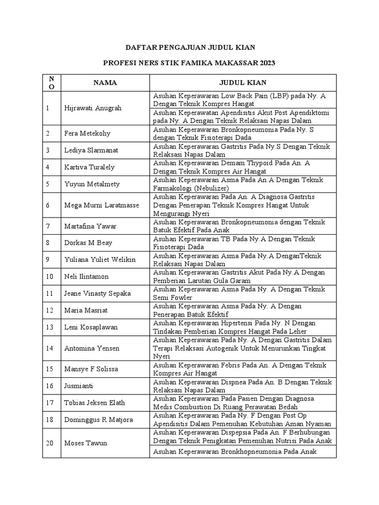 Judul Karya Ilmiah Ners 2023 | PDF
