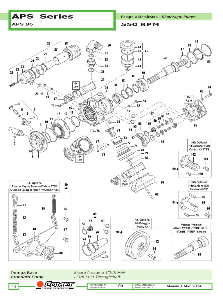 Amazone Comet BP171 APS 96 | PDF
