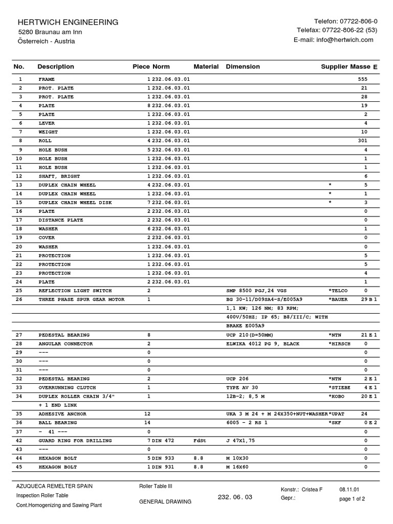 Hertwich Engineering: No. Description Dimension Material Norm Piece ...