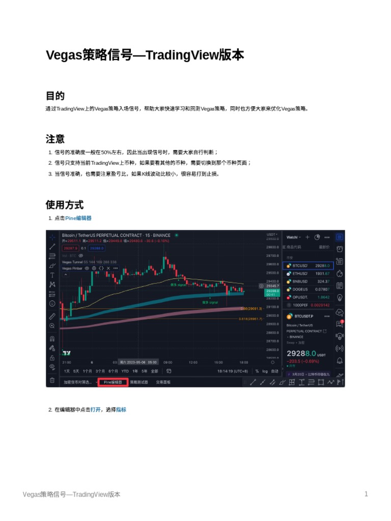 Vegas TradingView | PDF