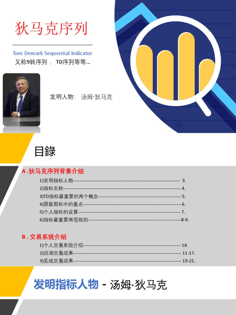 Tom Demark Sequential Indicator | PDF