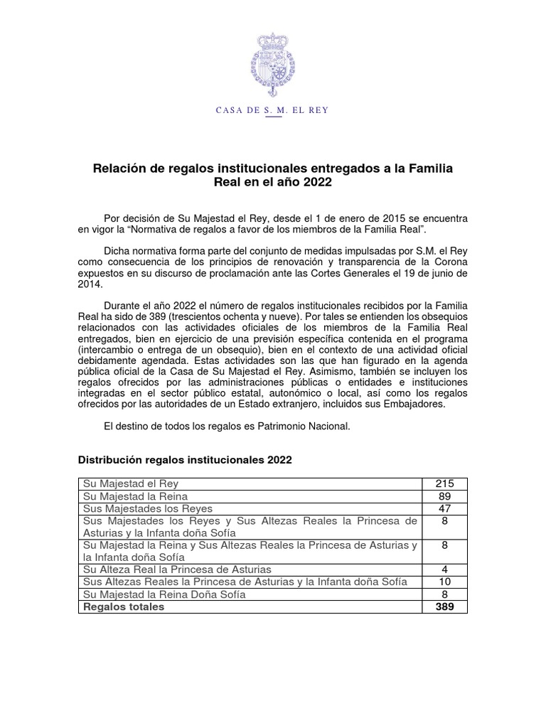Regalos Recibidos Por La Familia Real en El Año 2022 | PDF