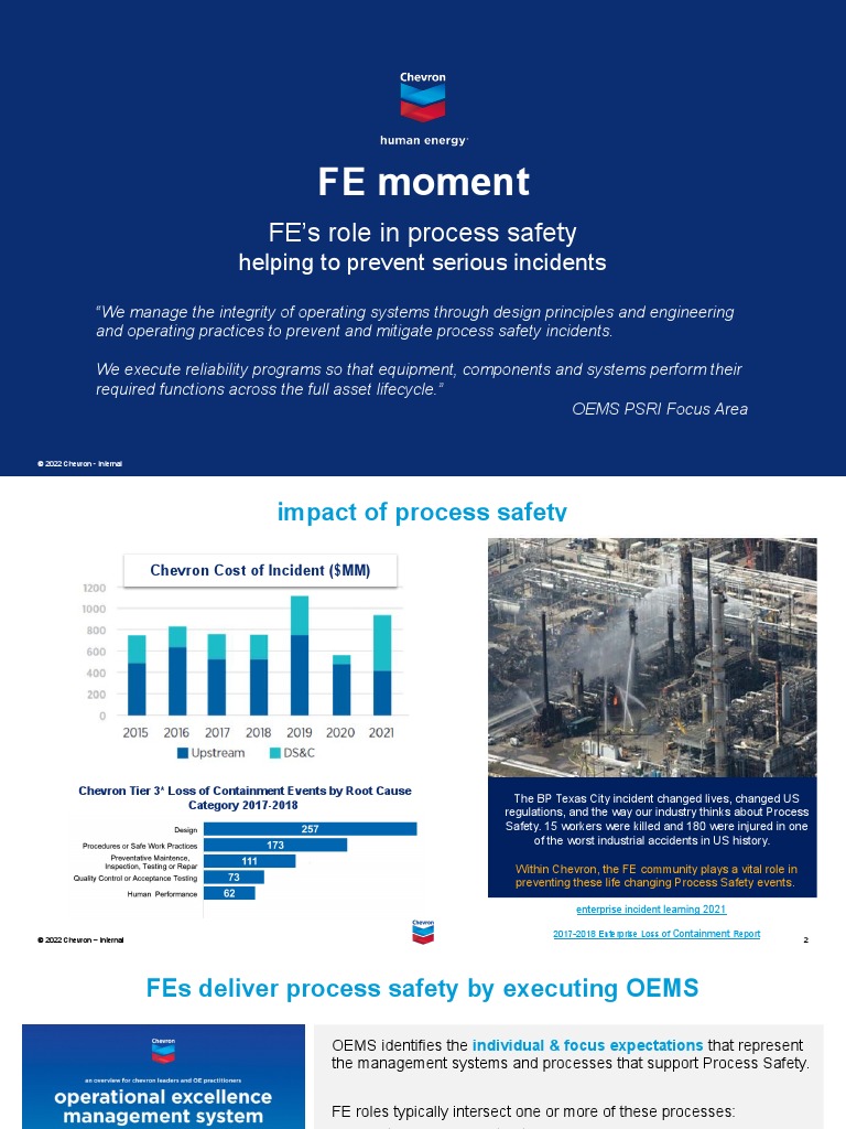 FE Moment - Process Safety | PDF | Business | Computers