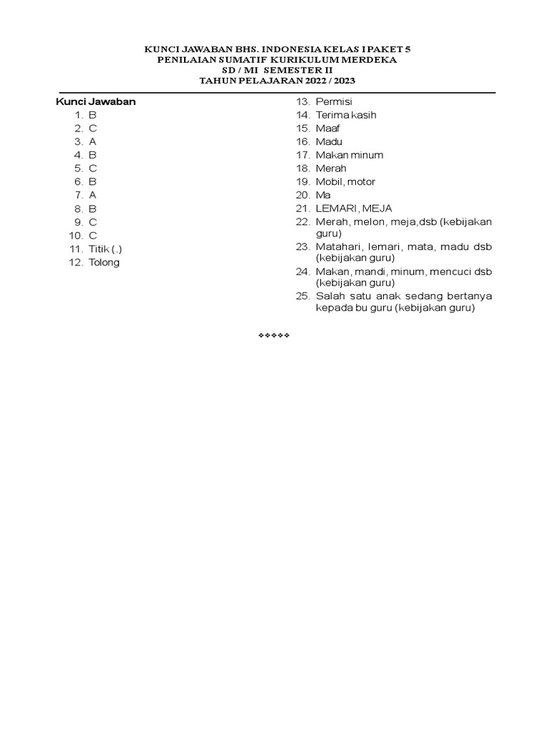 BHS. INDONESIA - PMD | PDF