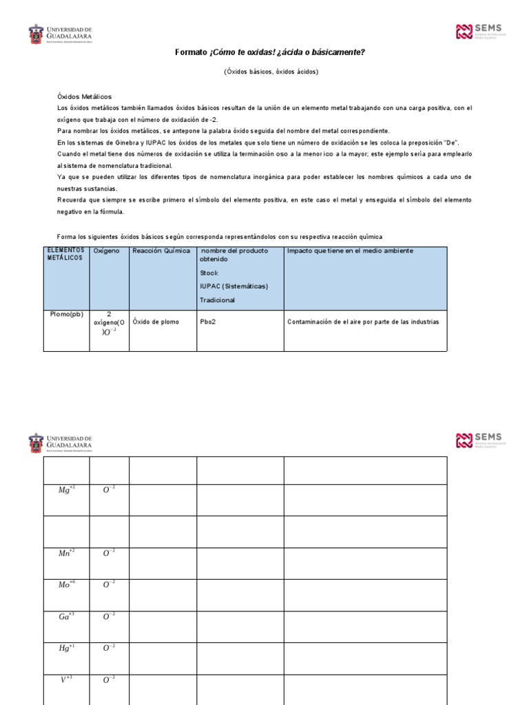 U3 - Act3.1 - Formato - Cómo Te Oxidas. Ácida o Básicamente - Recurso1 | PDF
