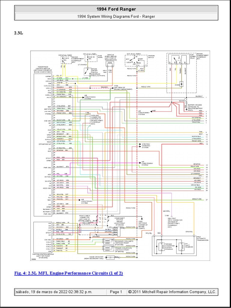 Ford Ranger 94 | PDF | Computers