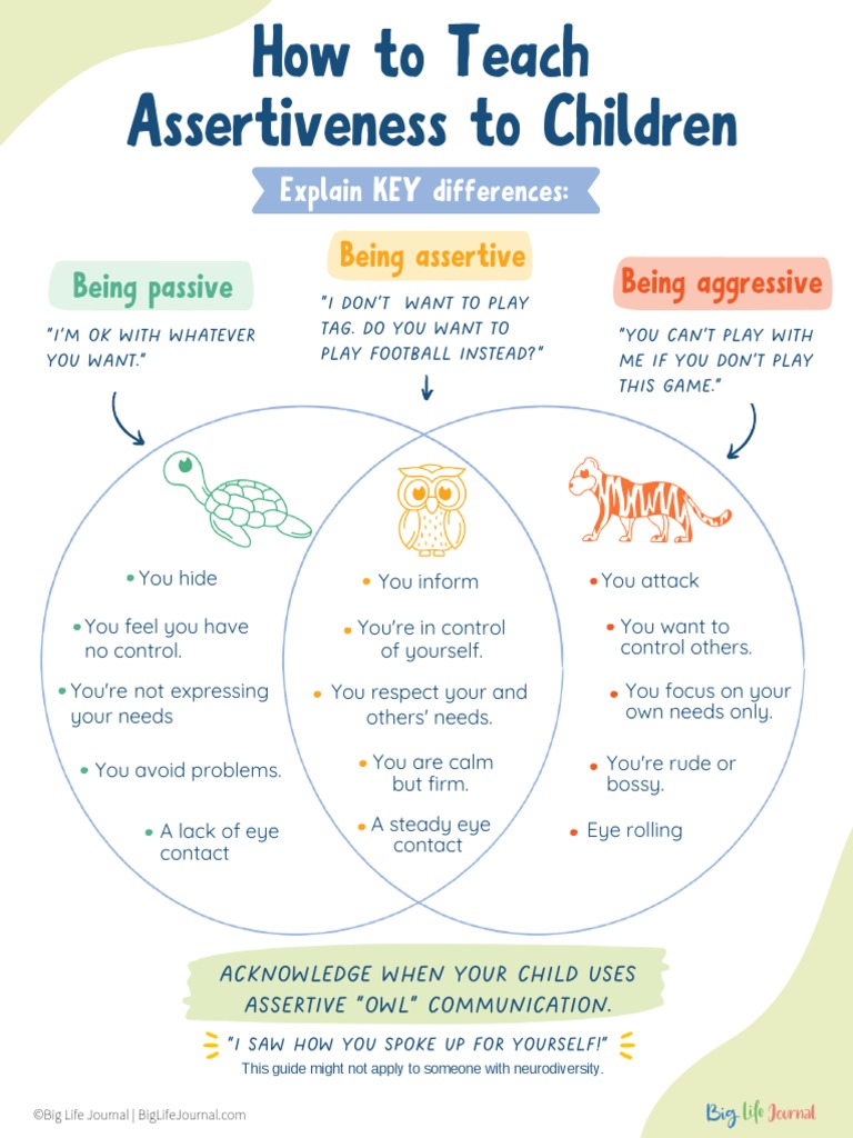 (US) How To Teach Assertiveness To Children | Download Free PDF | Self ... (US) How To Teach Assertiveness To Children | Download Free PDF | Self ...