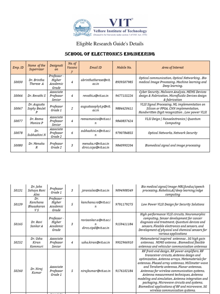 Vit Ece Guides Sense | PDF