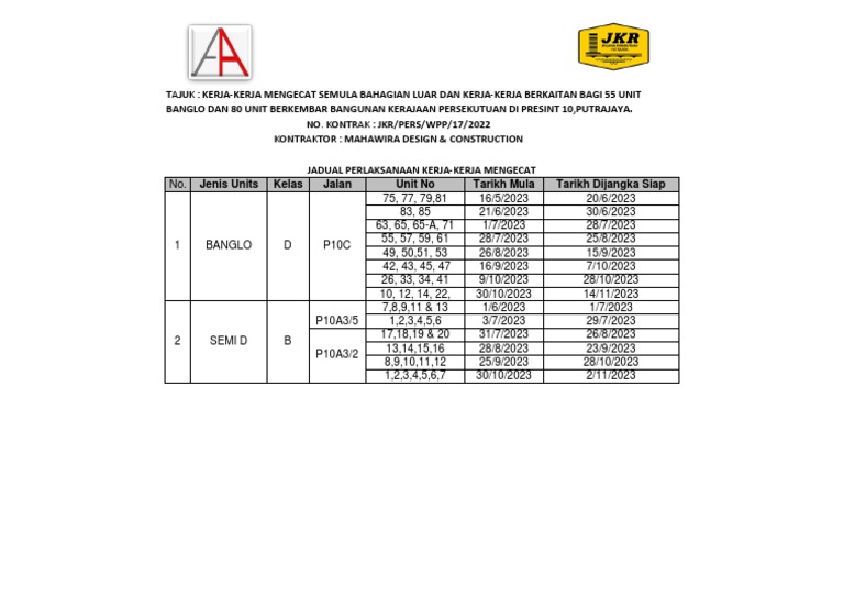 Jadual Kerja-Kerja Mengecat 30-05-2023 | PDF Jadual Kerja-Kerja Mengecat 30-05-2023 | PDF
