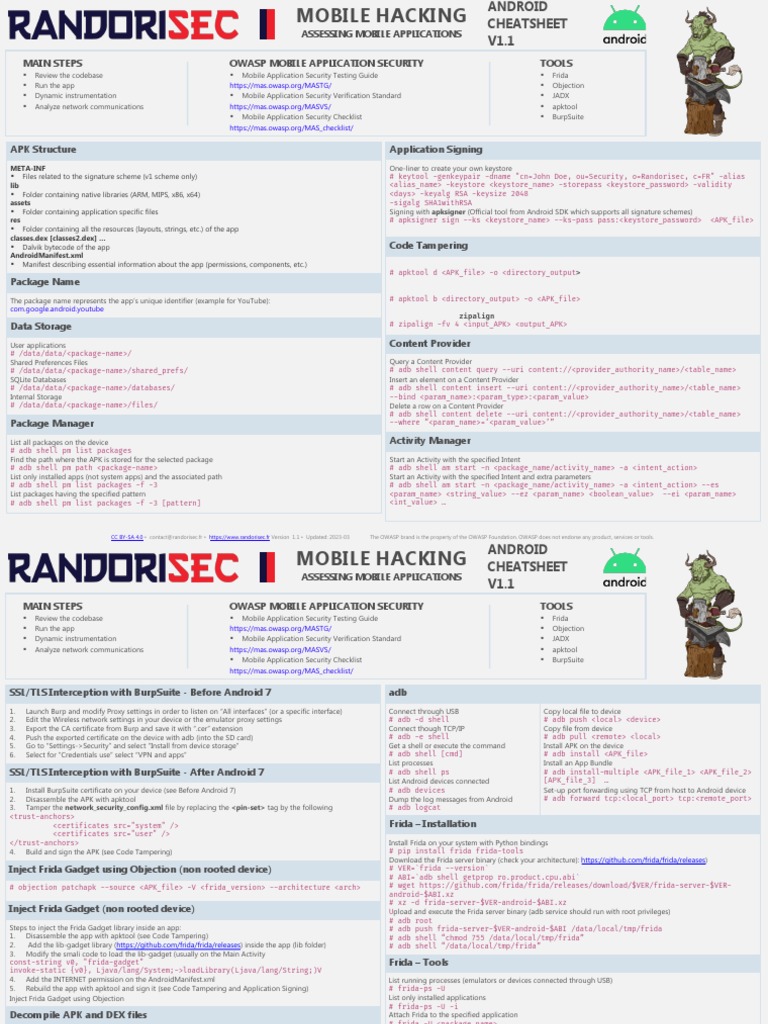 Mobile Cheat Sheet Hacking | PDF
