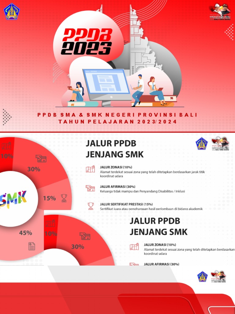 Paparan Juknis PPDB 2023 - 2024 | PDF