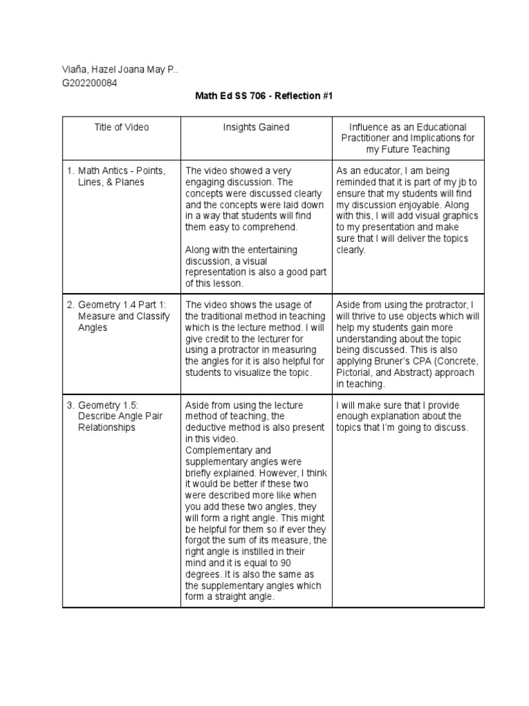 Reflection1 - Math Ed SS 706 | PDF