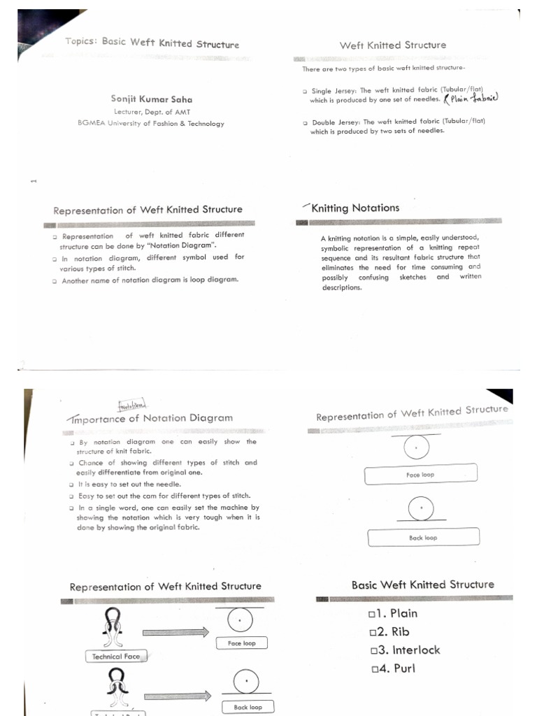 Basic Weft Knitted Structure Sks | PDF