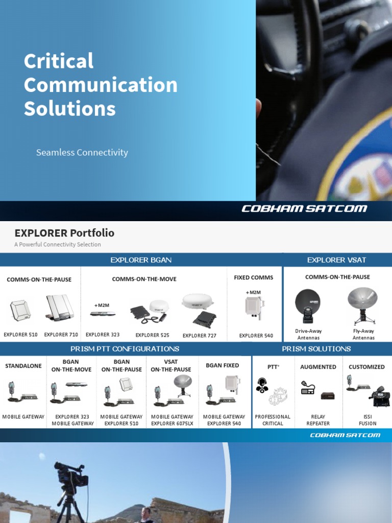 Cobham Portfolio | PDF