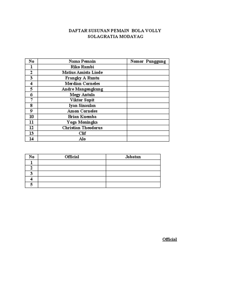 Daftar Susunan Pemain Bola Volly Dalam R | PDF