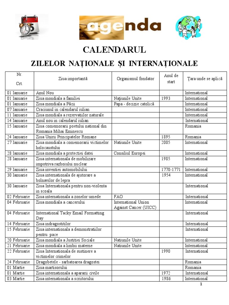 calendarul zilelor nationale si internationale | PDF
