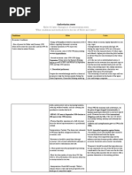 IB History Paper 2 ALL Past Questions | PDF | Authoritarianism ...