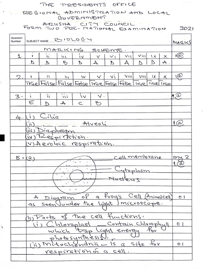 Biology F2 | PDF