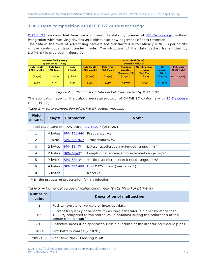 DUT-E S7 Protocol | PDF | Computers