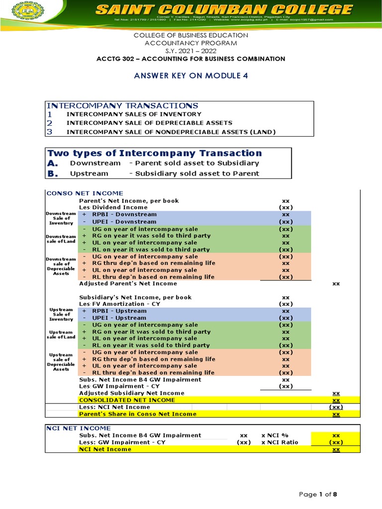 MODULE 4_ANSWER KEY | PDF